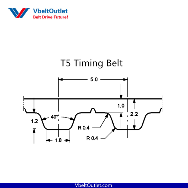 Toothed Belt Dimensions At Esperanza Bruns Blog